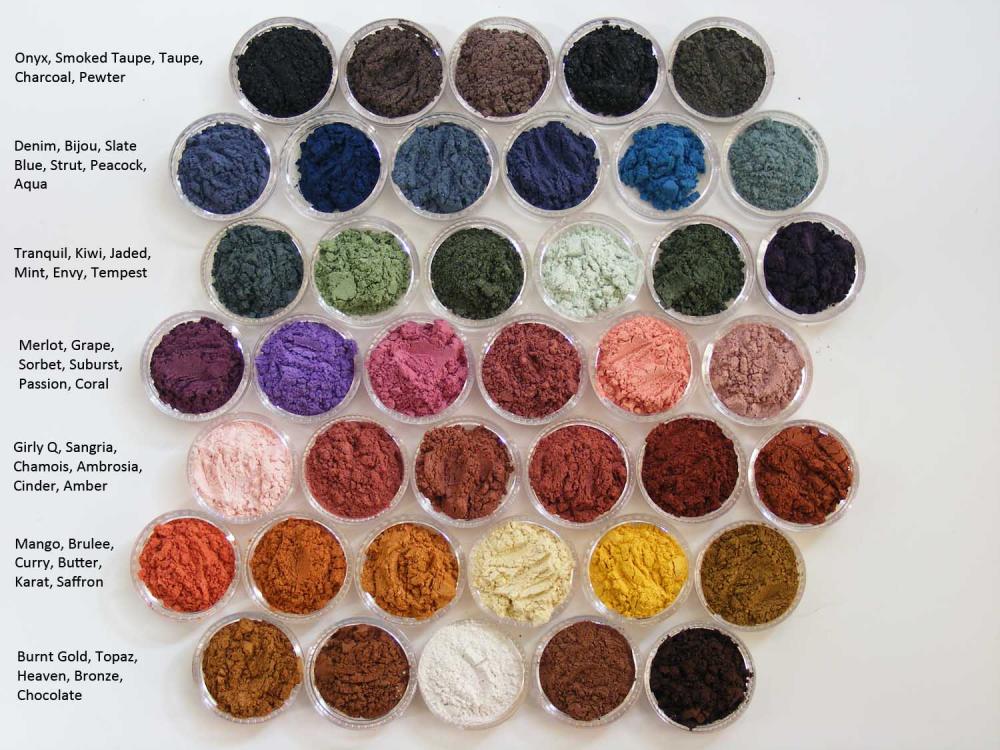 Mineral Eye Shadow Sample on Luulla